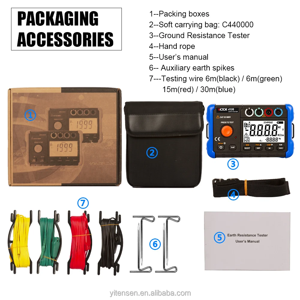 Victor 4106 Earth Resistancetester 2 Pole 3poles 4 Poles Method Voltage ...