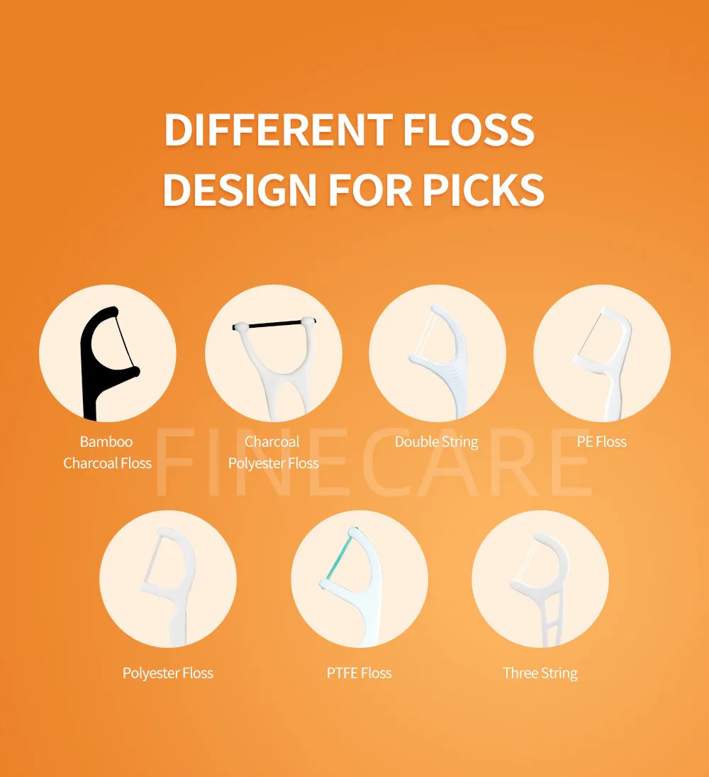 Outdoor Disposable 2 In 1 Brace Kids Dental Tooth Flossing Flosser ...
