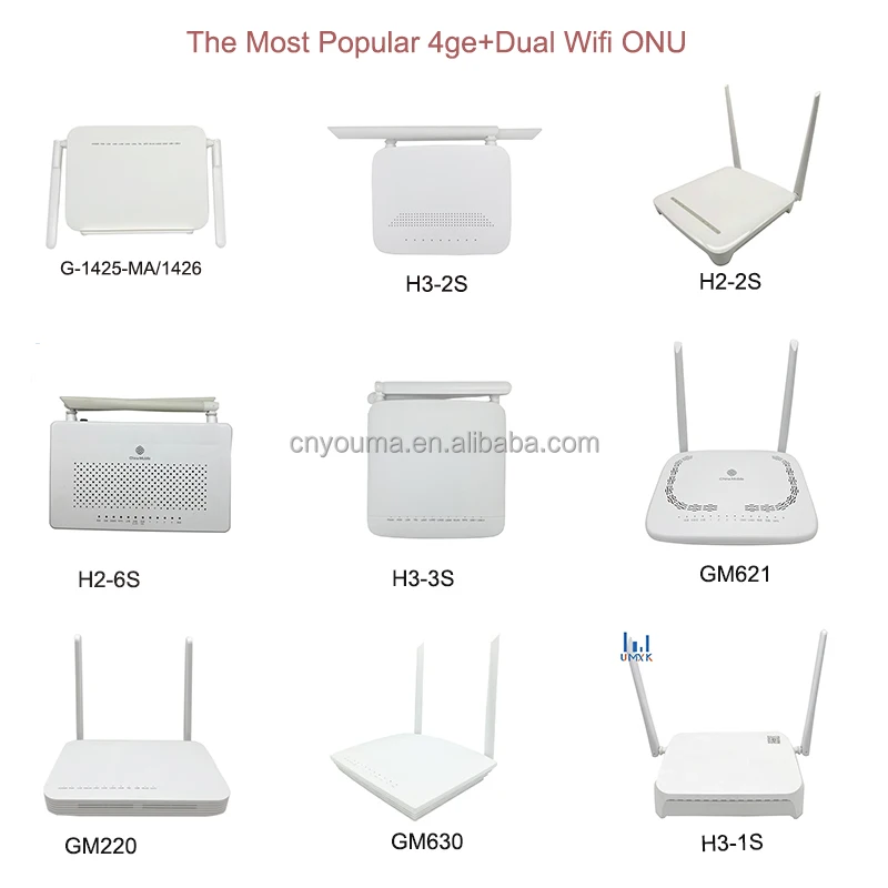 4 Antenna Wifi5 Router FTTH Onu 5DBI - F870L Solutions