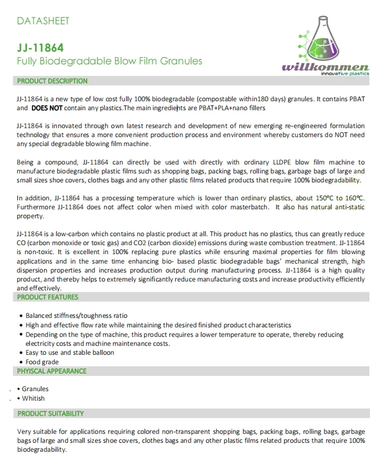 Biodegradable Pla Pbs Disposable Raw Material Plastic To Produce ...