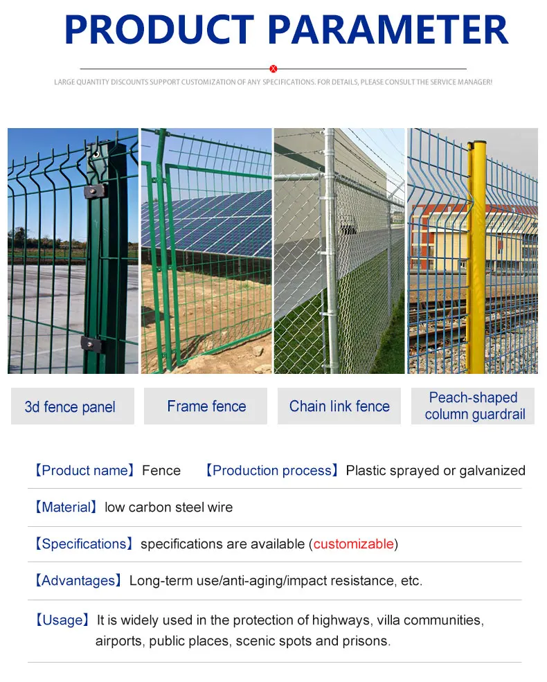 Highway Hot-dip Galvanized Welding Mesh Fence Zoo Pvc Coated Anti ...