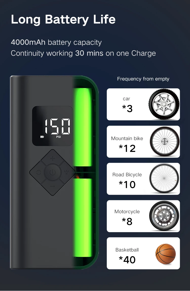 Customizable Mini Portable Electric Tyre Pump - Smart & Durable