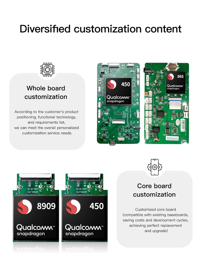 Snapdragon Eight-Core Processor Arm Board - Industrial Android Motherboard