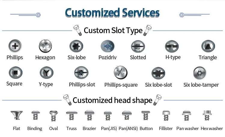 Stainless Steel Male and Female Screws - Chicago Screws