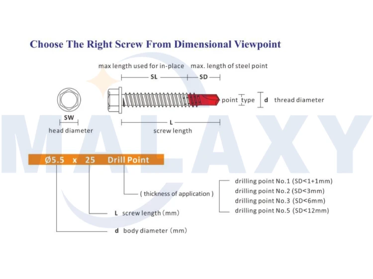 Bi-metal Bimetallic Self-Drilling Roofing Screws - MALAXY