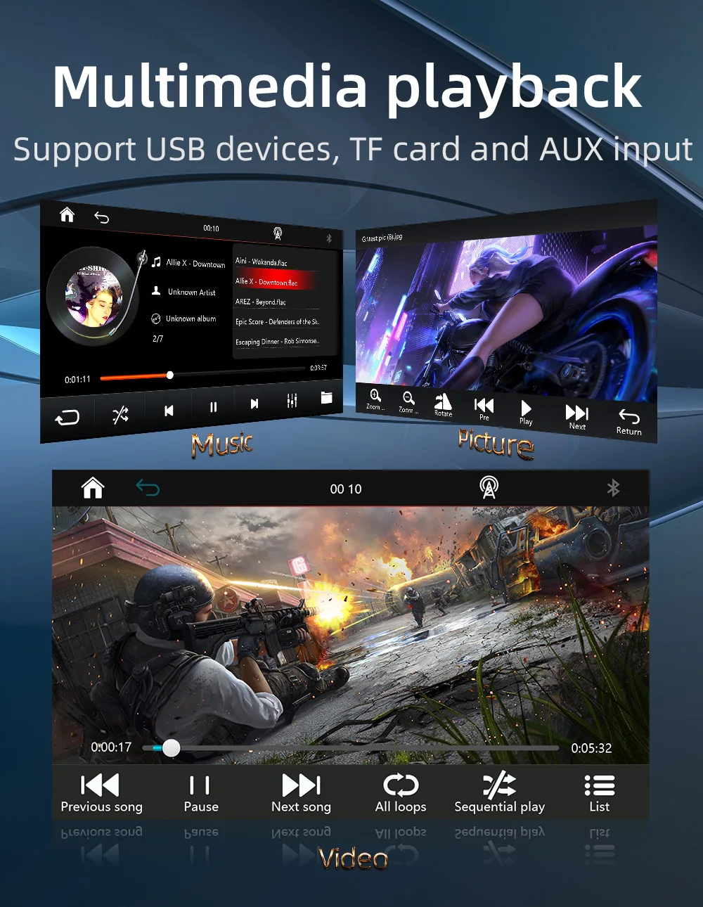 10-Inch Android Auto Electronics MP5 Player Module Universal Portable ...