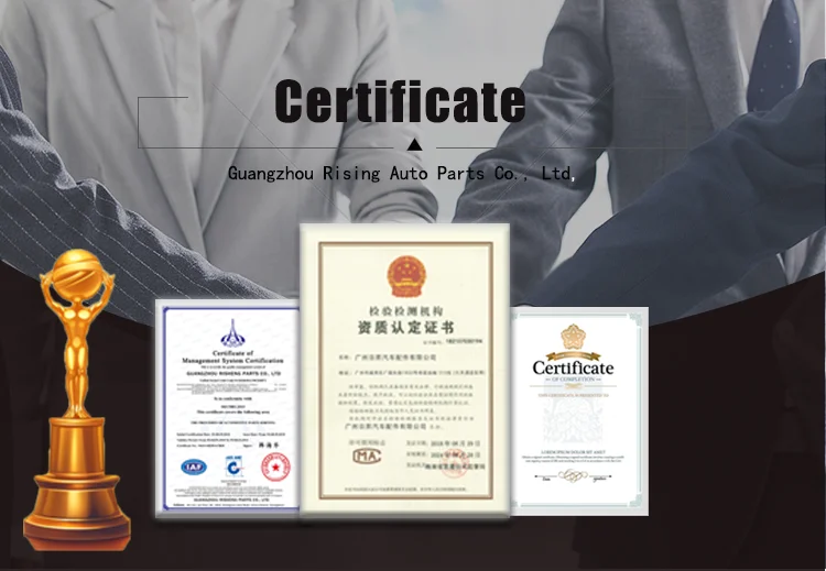 Rear Bumper 51127336562 Rear Bumper Guard Rear Bumper Cover Guard Rear ...