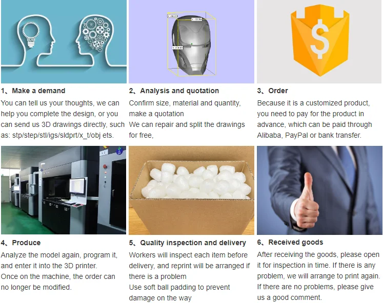 Transparent Pmmc Pc 3d Printed Parts Rapid Prototyping Service - Buy ...