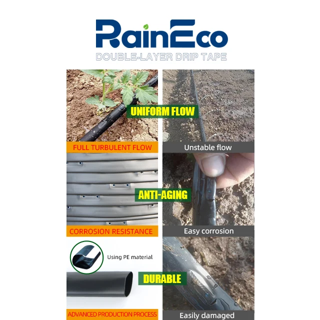 HYRT Drip Tape - Premium Quality Irrigation Solutions