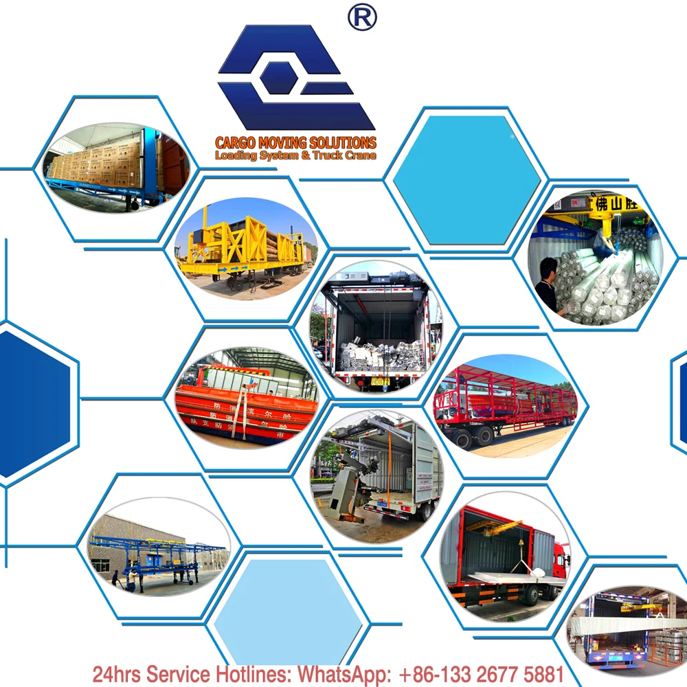 Autometic Container Loading Equipment System Loading Wood And Timber In ...