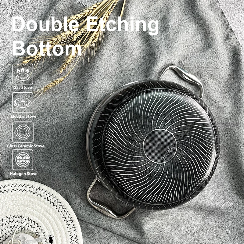 Wholesale Double Etching Honeycomb Cooking Pots and Pans Kitchen ...