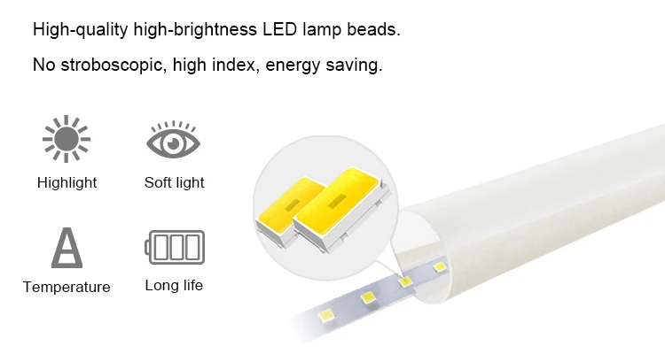 Banqcn Led 4ft T8 Tube 22w G13 36w Equivalent 6500k Daylight 2420lm ...