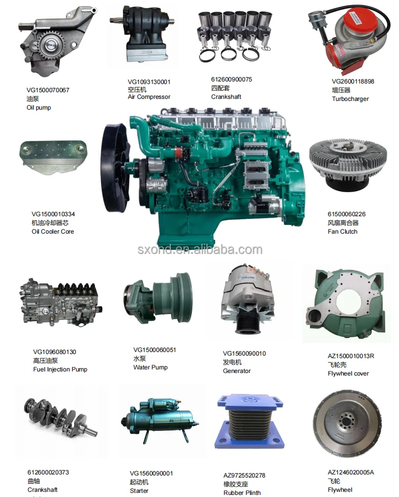 Truck diesel engine parts fuel filter P172467 5365988 BF46129 P555776 ...