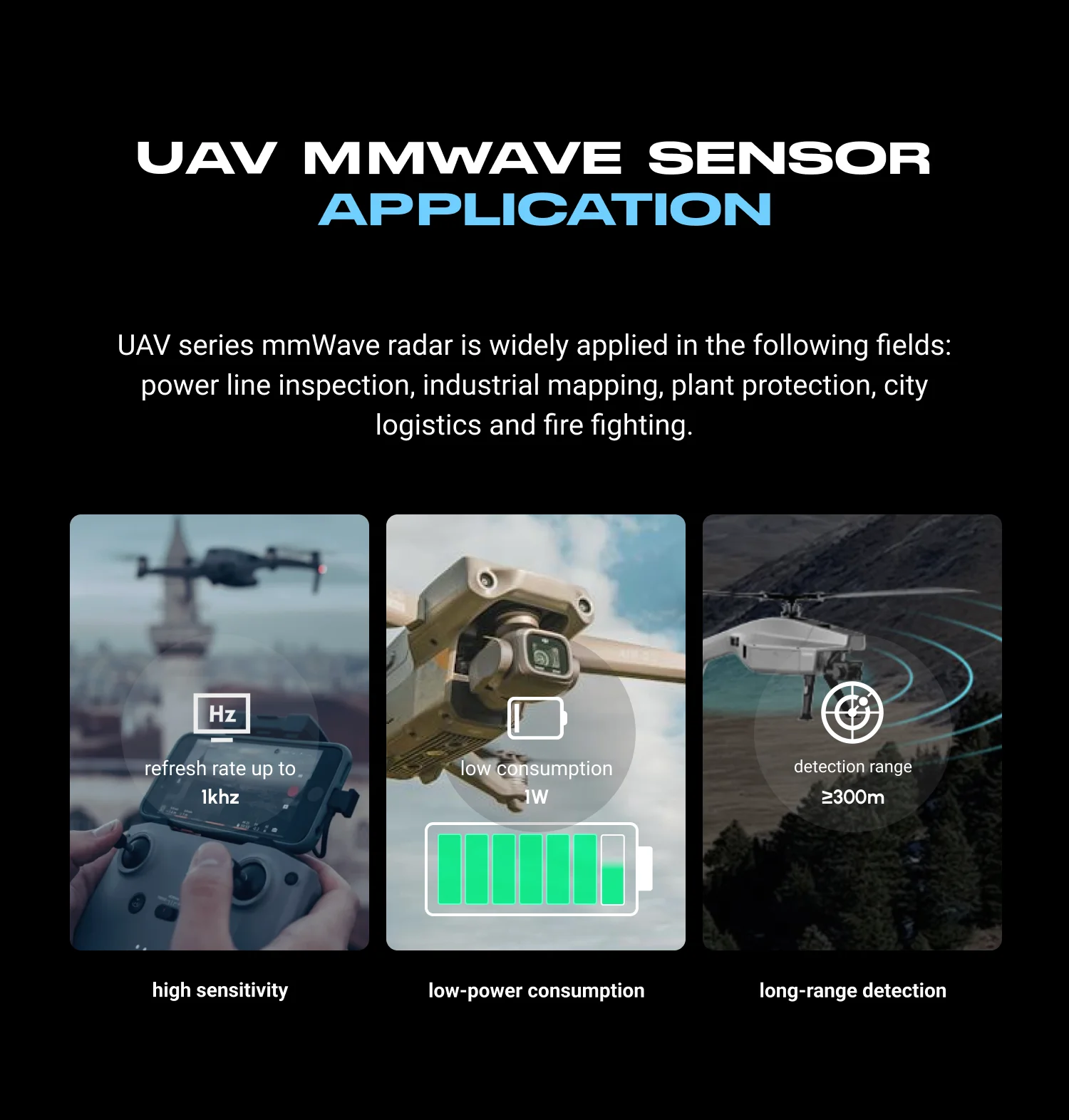 60GHz Millimeter wave radar 0.4m-100m detection range for UAV terrain ...