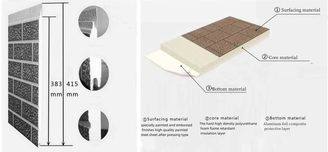Exterior Siding Insulated Wall Cladding Polyurethane Foam Pu Panel ...