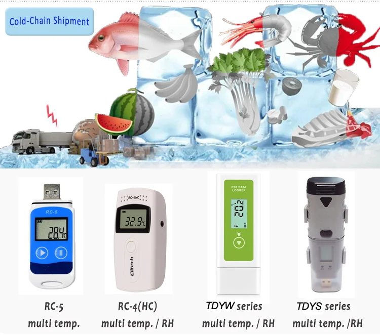 Multiple Use Pdf Data Logger Temperature Humidity Usb - Buy Data Logger Temperature Humidity ...