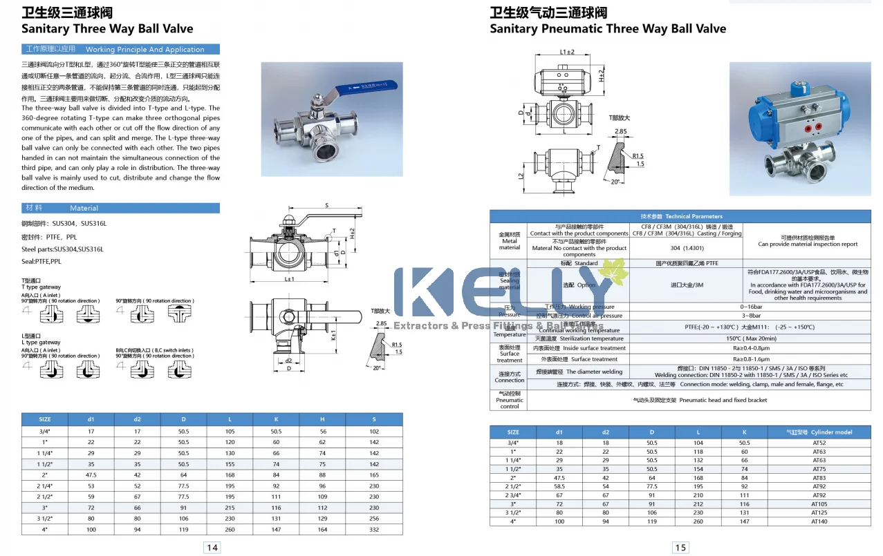Dn50 Flanged Gate Valve Pn16 /150lbs 304 Stainless Steel - Buy Dn50 ...