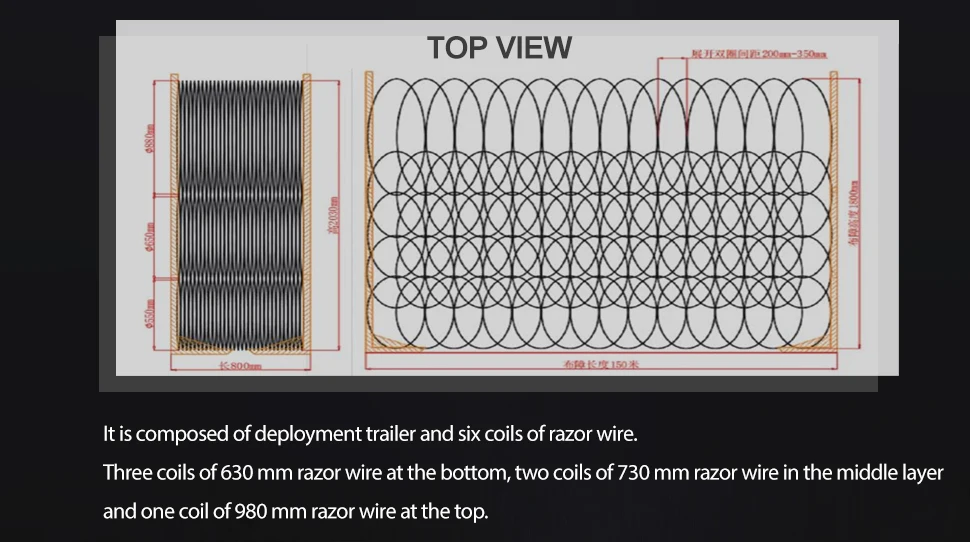 Anti-climb Blade Coil Diameter Concertina Razor Barded Wire Brail Bto ...