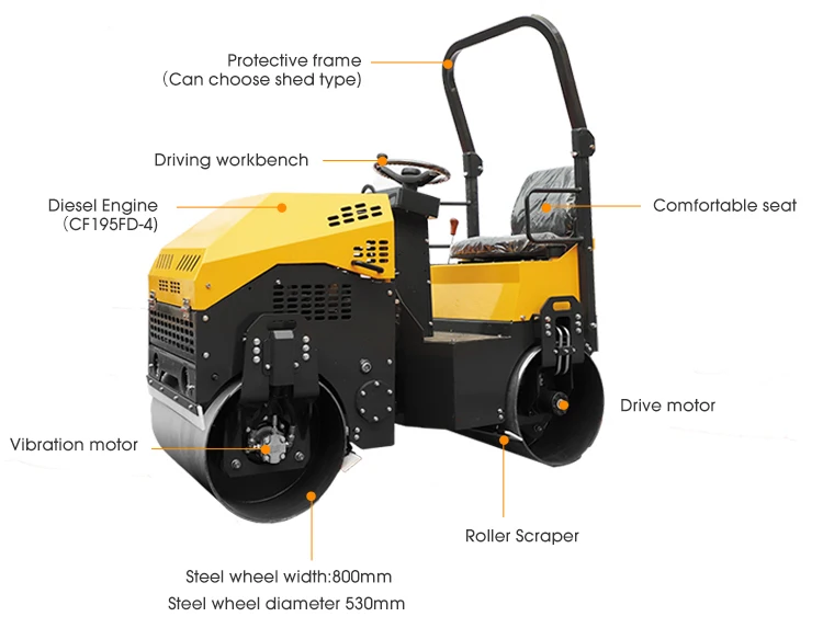 1 Ton Tandem Double Drum Vibratory Asphalt Mini Compactor Road Roller ...
