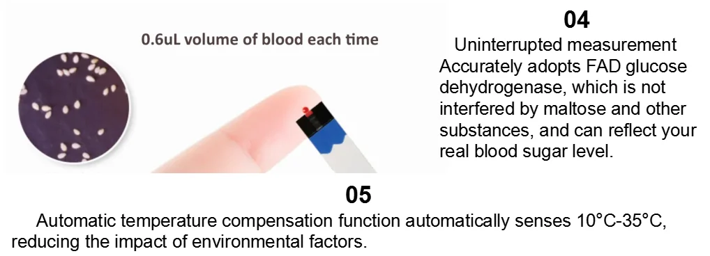 Tiras Reactivas Para Medidor De Glucosa Safe AQ Angel| Alibaba.com