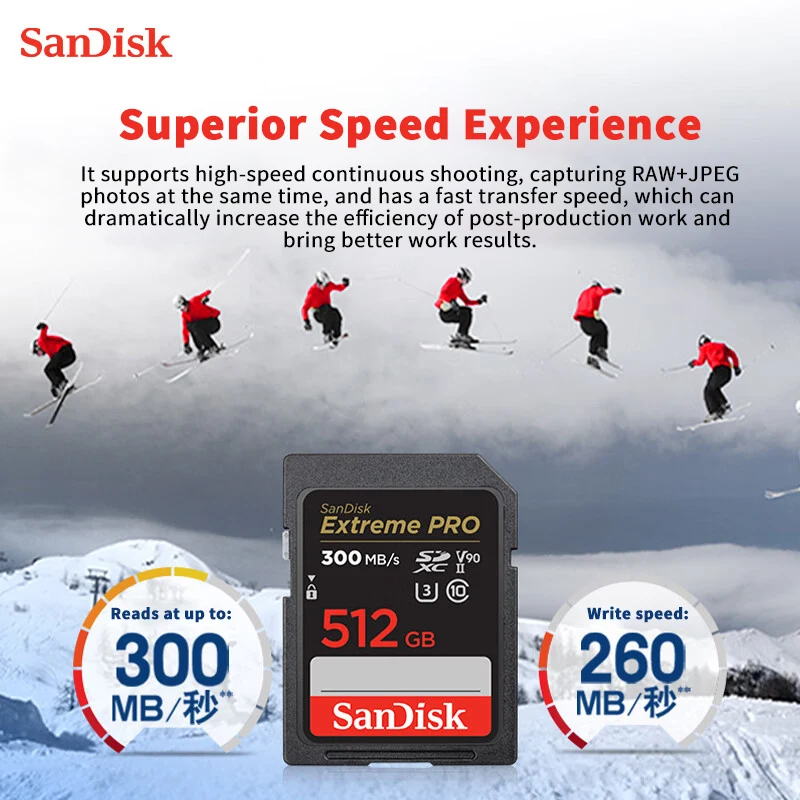 Sandisk Extreme Pro SD Cards - High Performance & Reliability