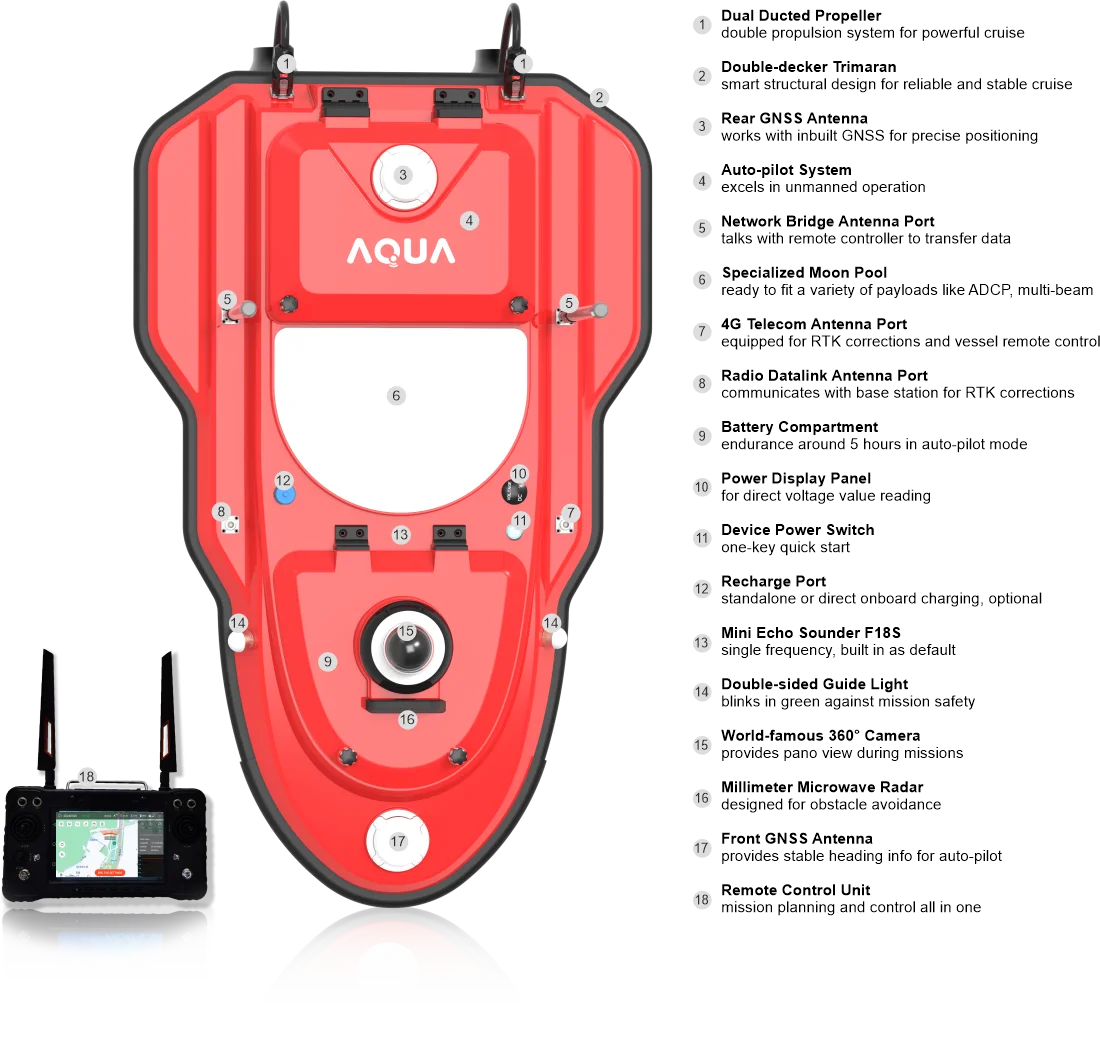 Autonomous Water Sampling Boat Multi Beam South M10 M20 Unmanned ...