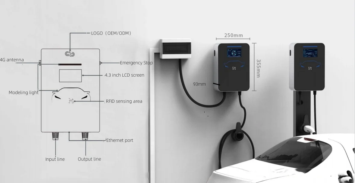 4g Ev Charger Ocpp Type 2 Type 1 32a 3 Phase 7kw 11kw Wallbox Fast Ac Dc Electric Charging ...