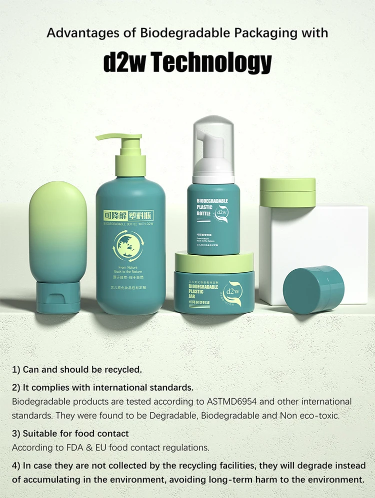 Eco-friendly Biodegradable Cosmetic Bottles - Factor Price