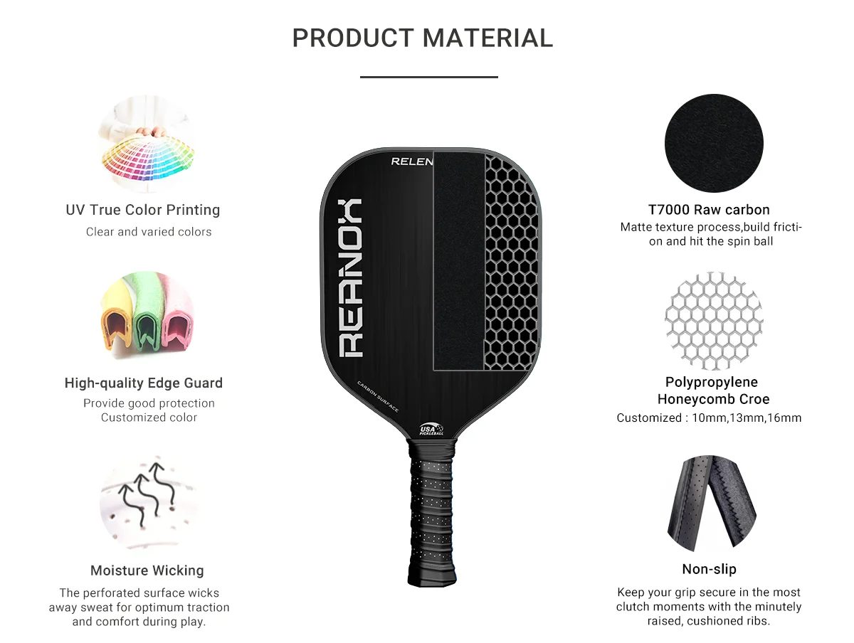 Reanox Dropshipping Oem Factory Supplying Foam Edge Carbon Fibre ...