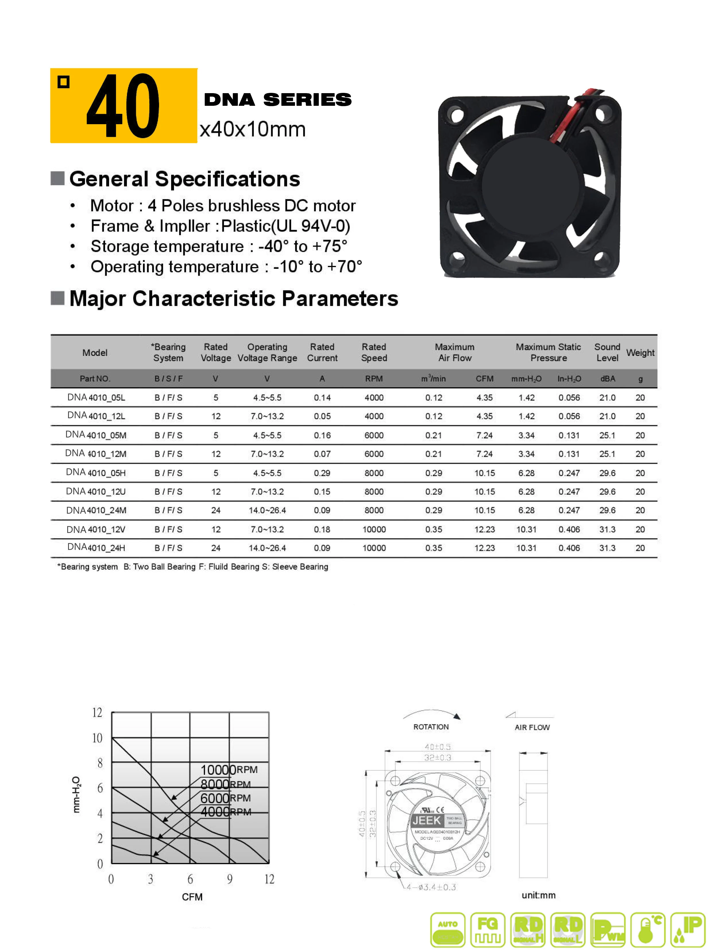 40mm 4010 40*40*10mm 2inch 5v 12v 24v Ultra Quiet Axial Flow Fans