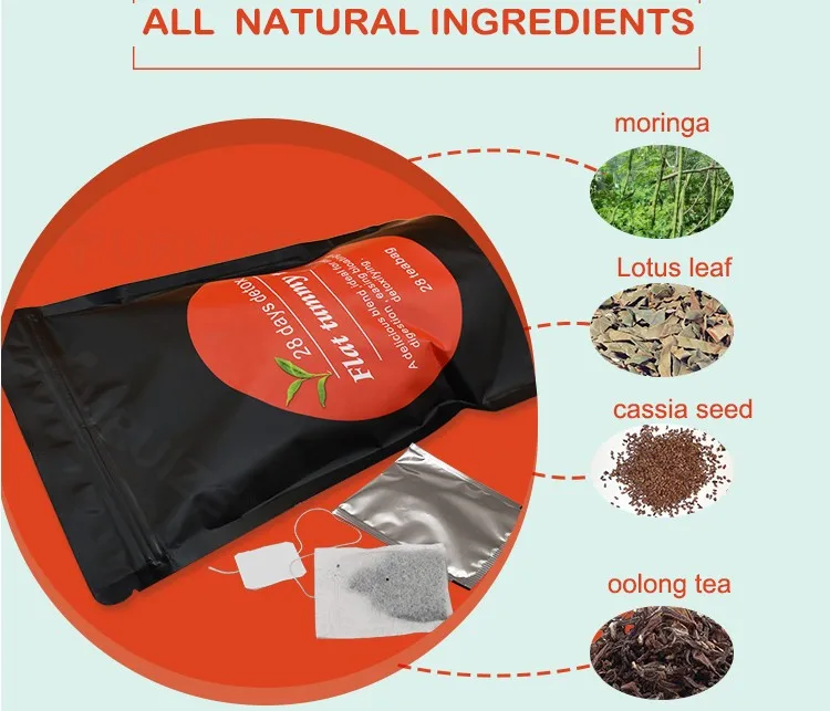 28 Days Detox Flat Tummy Tea Of Chinese Traditional Herbal Slim Fit ...