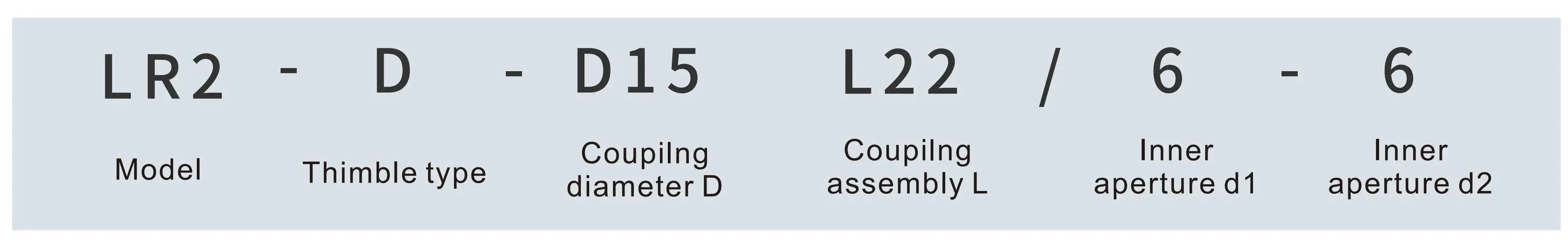 Chbg Small Plastic Spider Motor Encoder Shaft Coupling With Standard ...