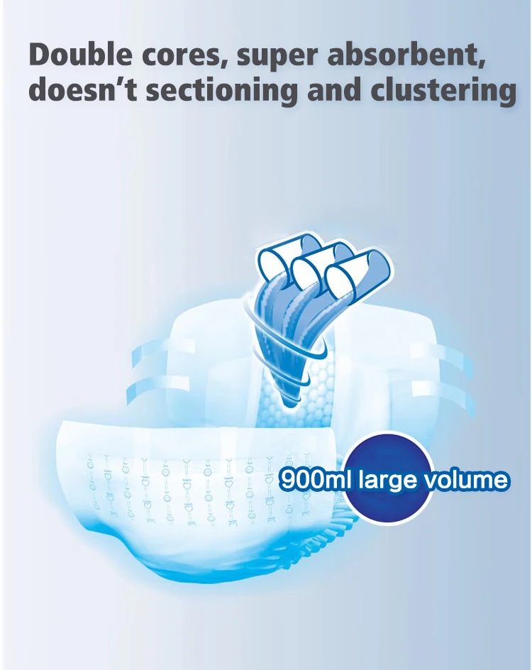 Unisex Disposable Incontinence Briefs With Tabs For Men And Women 900ml ...