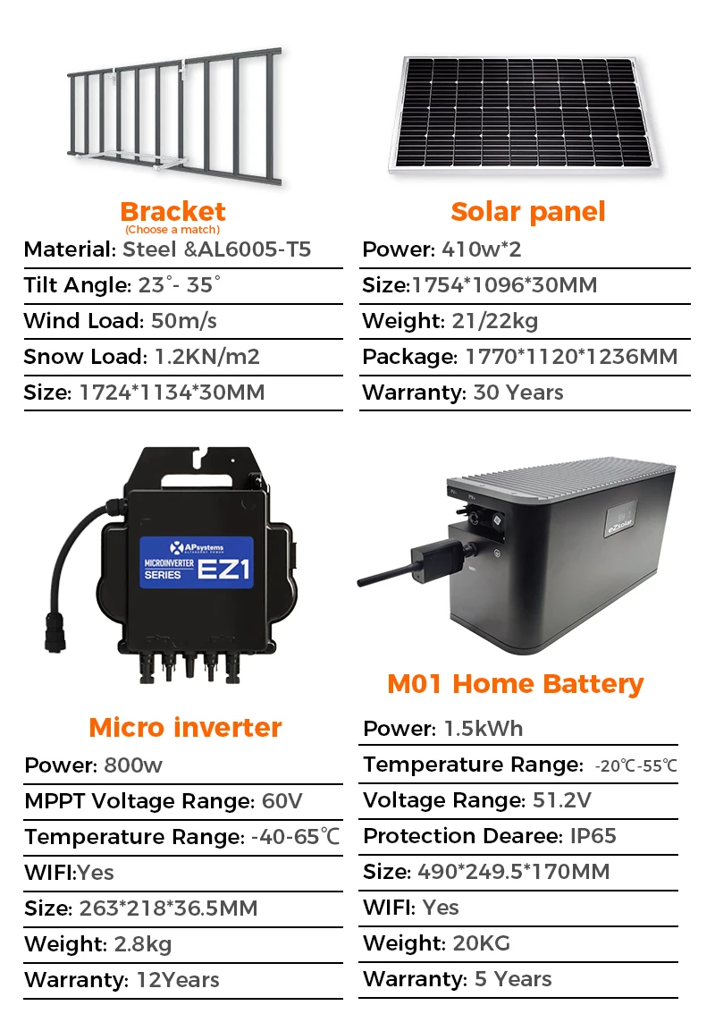 Ezsolar 1.5kwh Balcony Solar Energy Storage System 800W