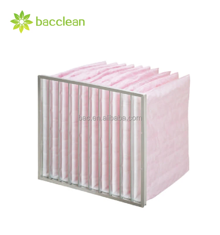 MAU Air Handling Unit Bag Filter - Bacclean F5-F9 Efficiency