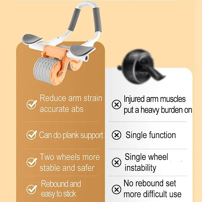 Automatic Rebound Assistance Abdominal Yoga Exercise Abs Wheel Roller ...