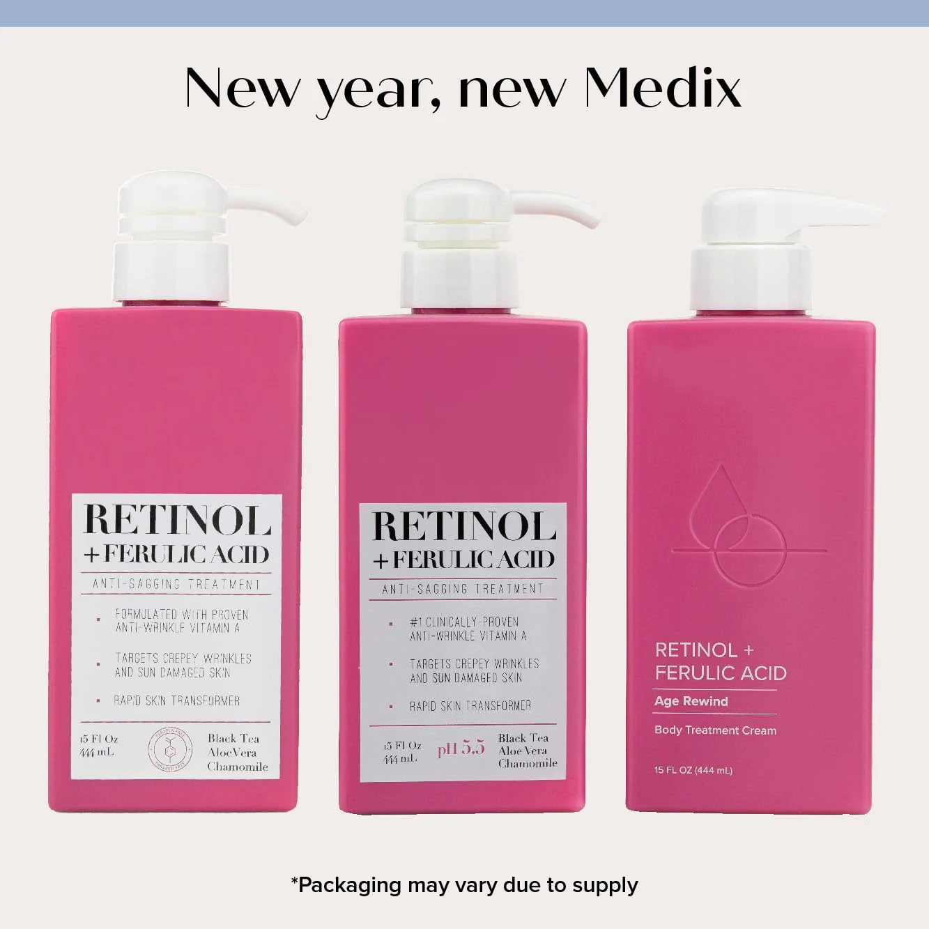 Medix Retinol Body Lotion - Firming Moisturizer for All Skin Types