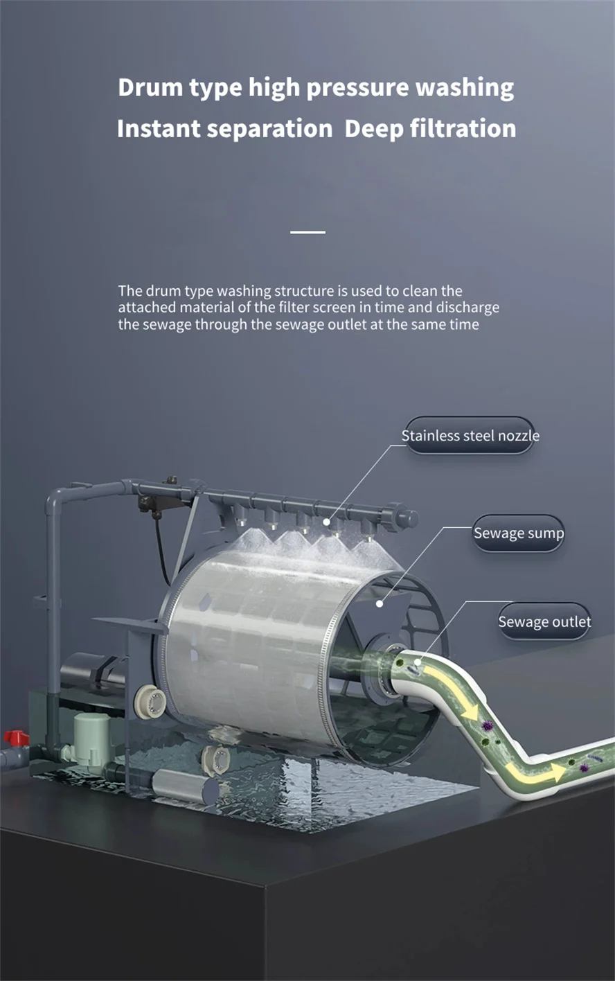 Wholesale Price Intelligent Aquaculture Rotary Vacuum Filter Pp Used ...