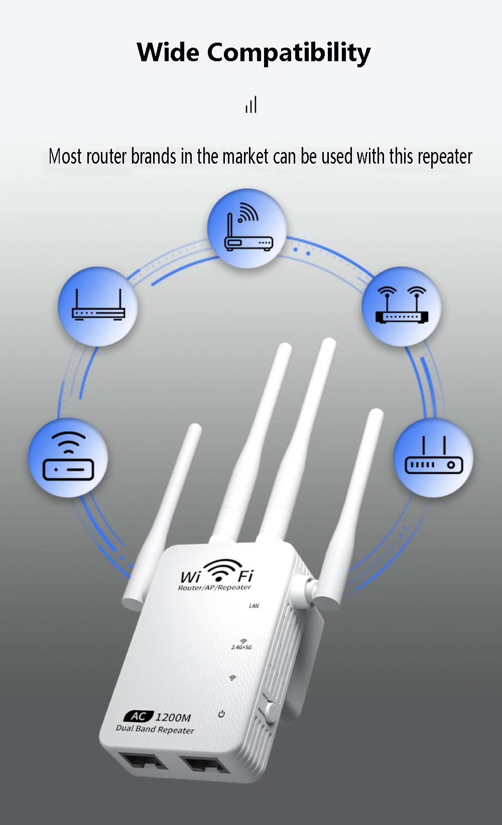 1200mbps Wifi Repeater Dual Band Wifi Signal Extender Booster 4 ...