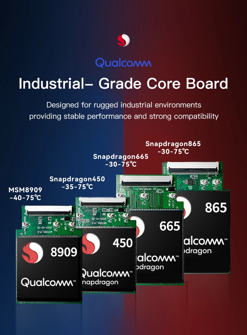 Qualcomm lcd module factory tiny lcd touch screen panel module micro ...