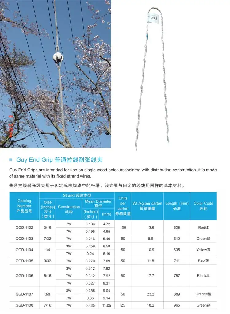 Preformed Guy Grip Dead End Power Accessories Aluminium Alloy Preformed Guy Grip Dead End - Buy ...