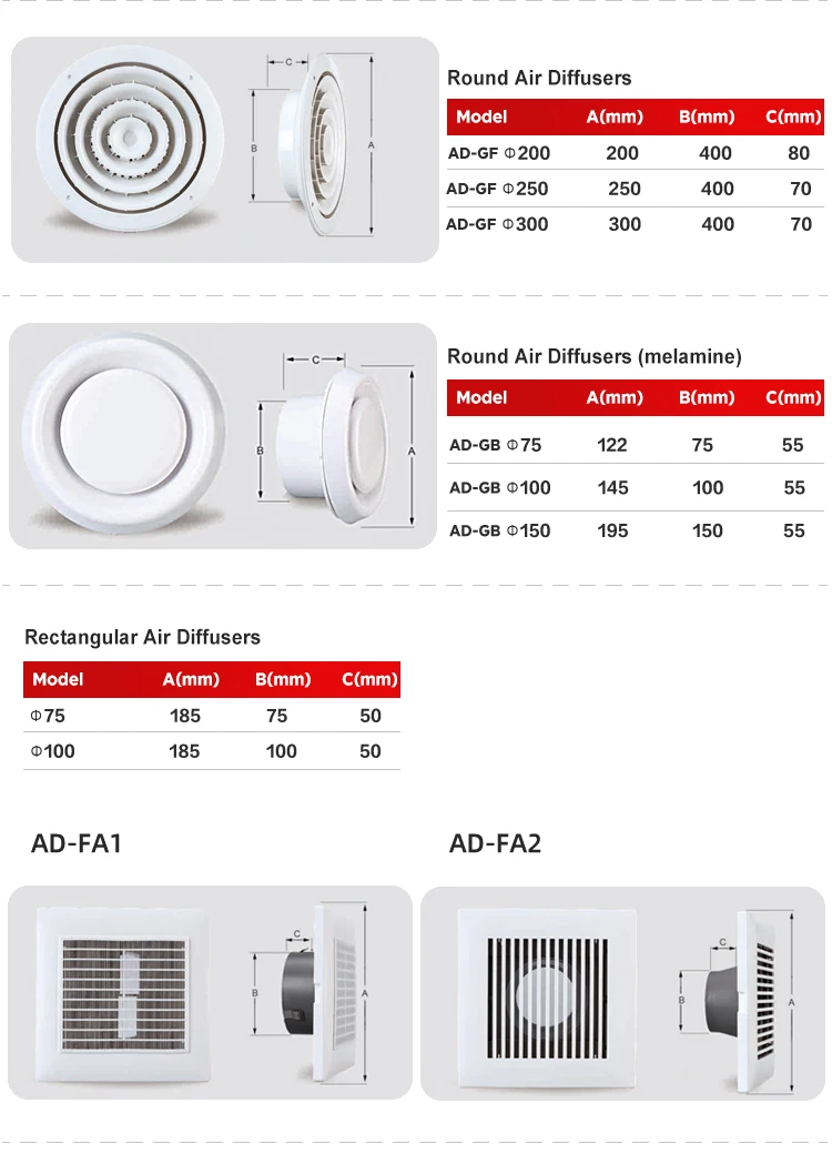 Rectangular Square Air Diffuser for HVAC Ventilation System| Alibaba.com