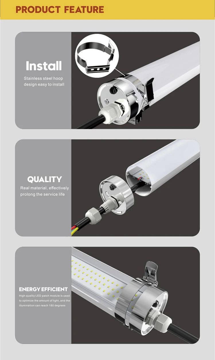 IP69K LED Tubular Light - Durable, Waterproof, and Efficient
