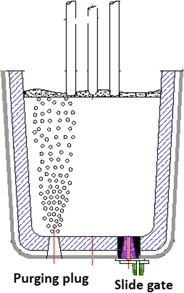 Porous Purging Plug For Silica Refining - Buy Gas Blowing Purge Plug ...