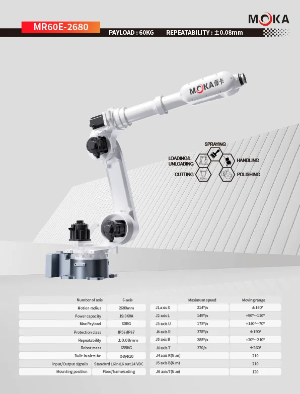 MOKA Higher Precision 6 Axis Mechanical Robot Arm Motion Radius 2680MM ...