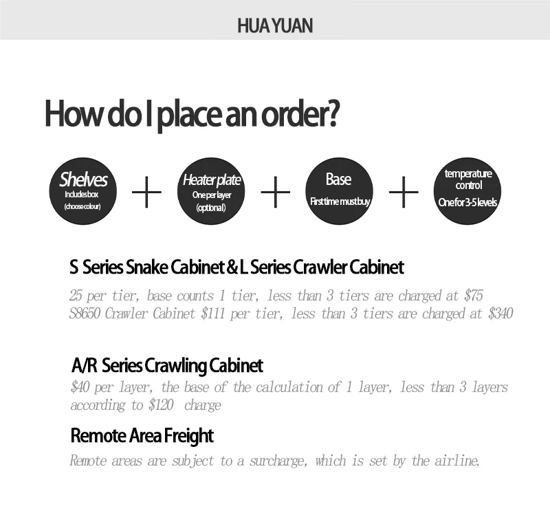 Modular Snake Rack for Reptiles - Custom Sizes, Durable Plastic ...