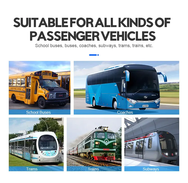 Ultravision Ai Bus Passenger Counter System Wifi 4g Remote Monitoring ...