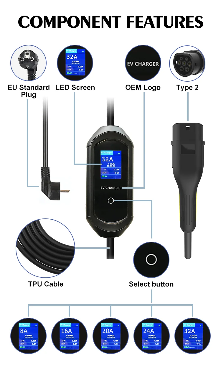 16a 32 Amp Ac Portable Charging Station Gbt Plug 3.5kw 7kw Smart Ev ...