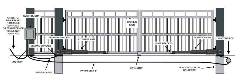 700KG Automatic Heavy Duty Two-Door Gate Arm DC Pkmc03