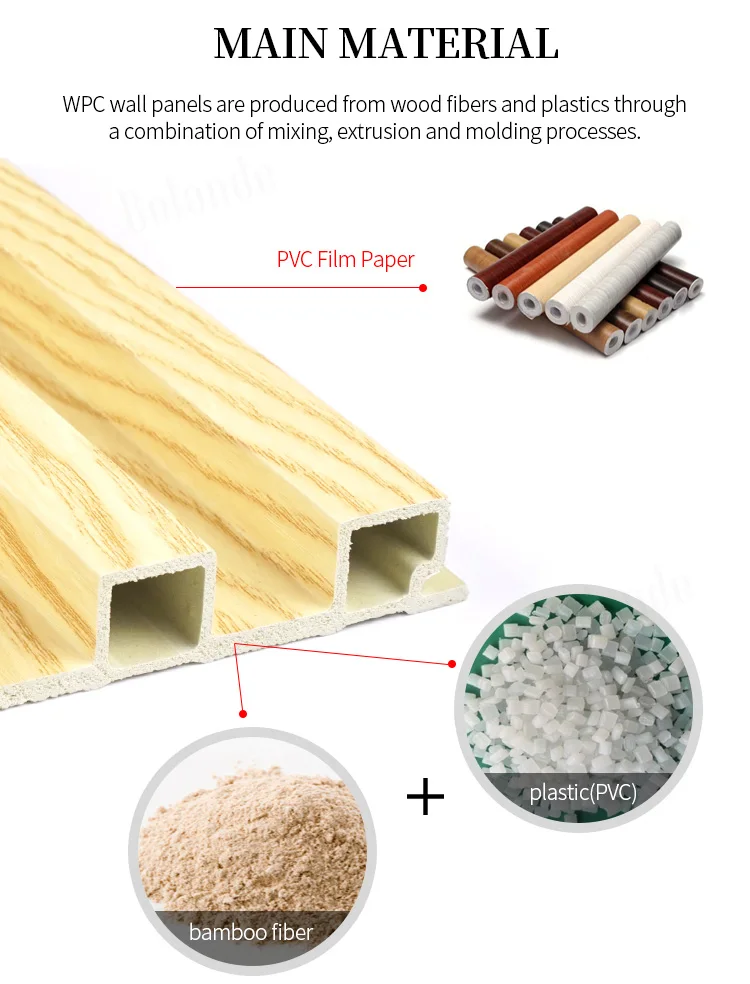 Fluted Hollow WPC Cladding Slats - Seamless Carbon Board